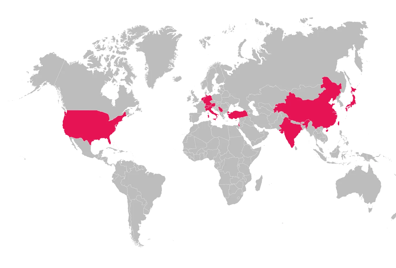 Synapticon™ | Motion Control | Learn about our company